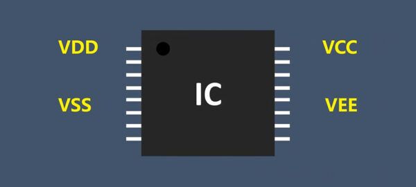 Understanding Power Supply Symbols in Electronics: VCC, VDD, VEE, and ...